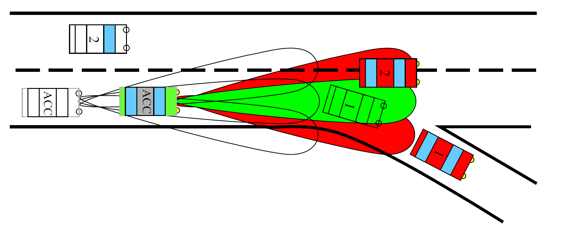 Vehicle Dynamics - Professur für Fahrzeugtechnik