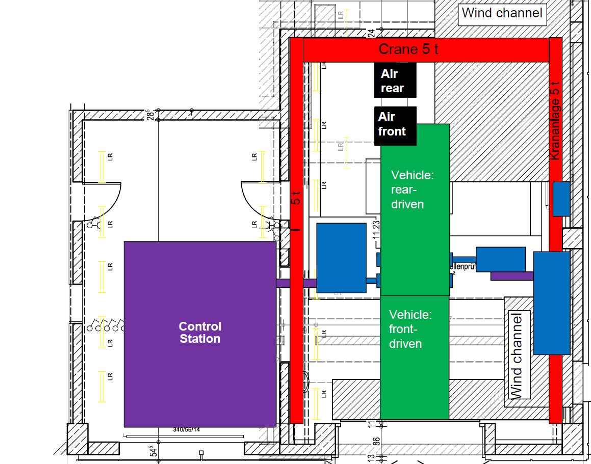 Chassis-Dynamometer - Professur für Fahrzeugtechnik