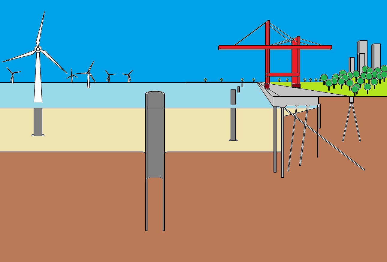 M.Eng. Philipp Wiesenthal - Geotechnik